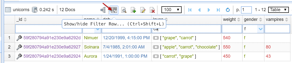 NoSQLBooster for MongoDB Blog